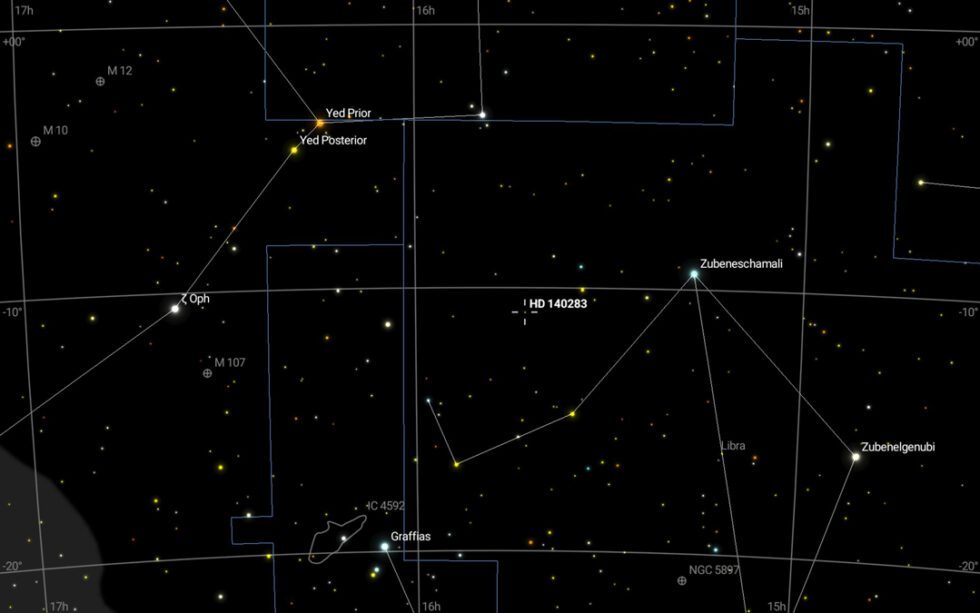 Really Old Stars | Explore the Night Sky